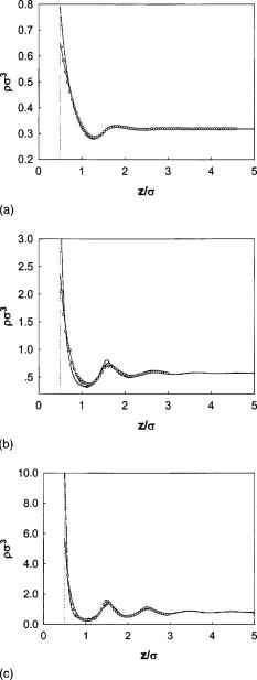Inverse density-functional theory as an interpretive tool for measuring ...