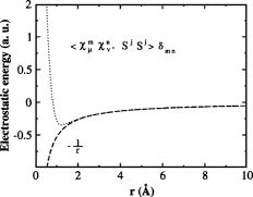 Long-range electrostatic interactions in hybrid quantum and molecular ...