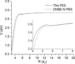 A new ab initio potential-energy surface of HO2(X2A″) and quantum ...