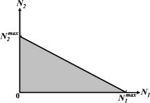 Determination of fluid-phase behavior using transition-matrix Monte Carlo: Binary Lennard-Jones ...