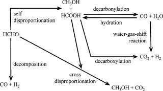 Hydrothermal reactions of formaldehyde and formic acid: Free-energy ...