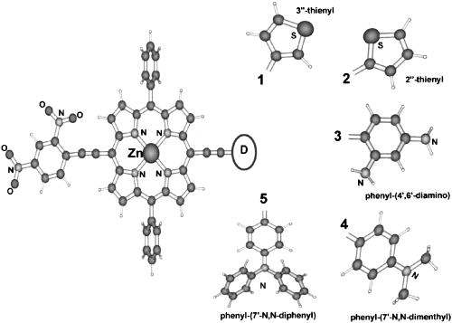 Charge-transfer Zn-porphyrin derivatives with very large two-photon ...
