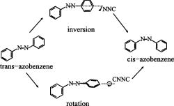 Photoisomerization of azobenzene from first-principles constrained ...