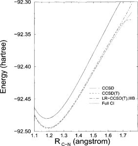 Implementation of the locally renormalized CCSD(T) approaches for arbitrary reference function ...