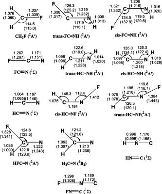 Computational study of the reaction of N(D2) atoms with CH2F radicals ...