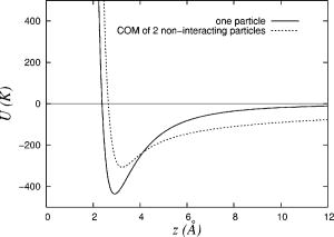 Incorporating a hydrophobic solid into a coarse grain liquid framework ...