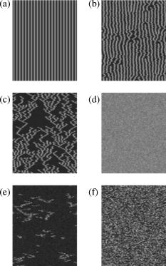 The Gray-Scott model under the influence of noise: Reentrant ...