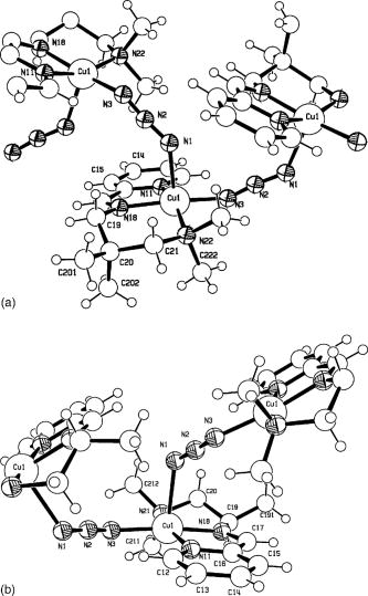 Two ferromagnetic azido-bridged copper(II) complexes studied by first ...