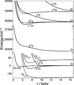 Path integral Monte Carlo simulation of the absorption spectra of an Al ...