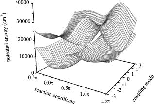 Optimal control of ultrafast cis-trans photoisomerization of retinal in ...