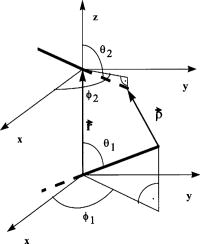 A new insight on the structural changes of linear quadrupole liquids ...