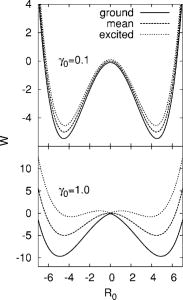 Nonadiabatic quantum-classical reaction rates with quantum equilibrium ...