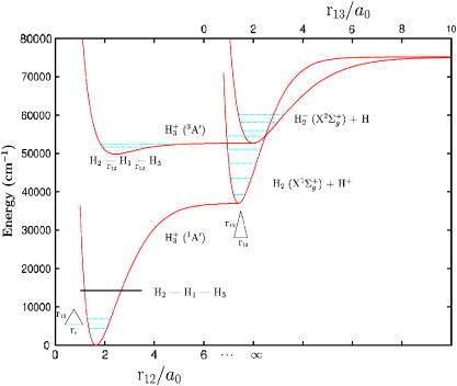 Quantum approaches for the insertion dynamics of the H++D2 and D++H2 ...