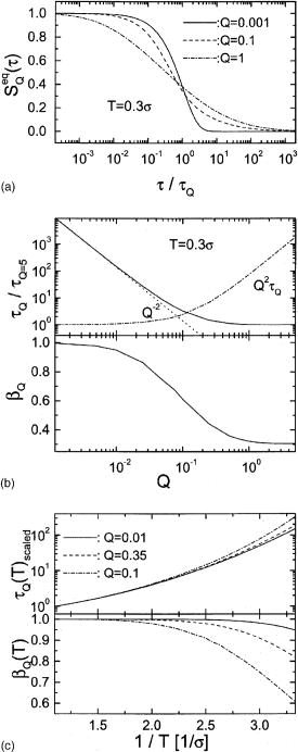 Aging in a free-energy landscape model for glassy relaxation | The ...