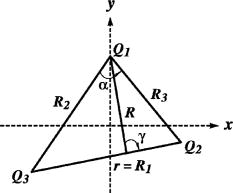 Infrared spectrum of cyclic ozone: A theoretical investigation | The ...