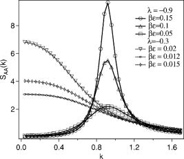 Integral equation theory of randomly coupled multiblock copolymer melts: Effect of block size on ...