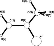 One-photon mass-analyzed threshold ionization spectroscopy of 2 ...