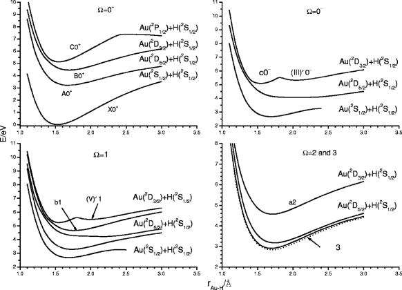 Time Dependent Four Component Relativistic Density Functional Theory