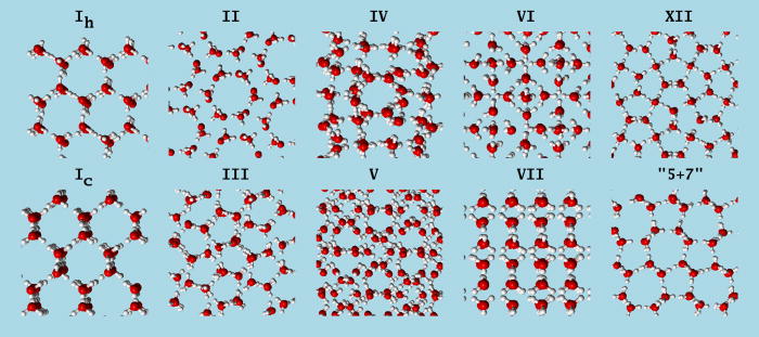 A new molecular-dynamics based approach for molecular crystal structure ...