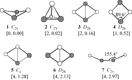 Structure and stability of binary transition-metal clusters (NbCo)n (n⩽ ...