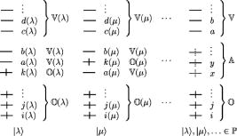 An exponential multireference wave-function Ansatz | The Journal of ...