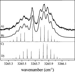 Infrared laser spectroscopy of the CH3–HCN radical complex stabilized ...