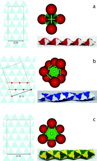 Close-packed structures and phase diagram of soft spheres in ...