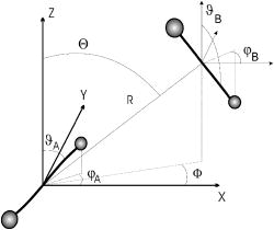 Equation of state of nitrogen (N2) at high pressures and high ...