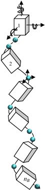 A rigid-body Newtonian propagation scheme based on instantaneous ...