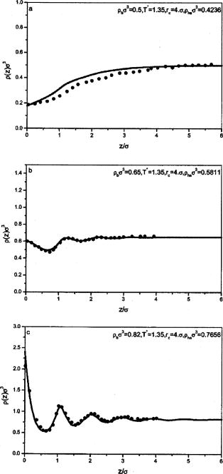 How to extend hard sphere density functional approximation to ...