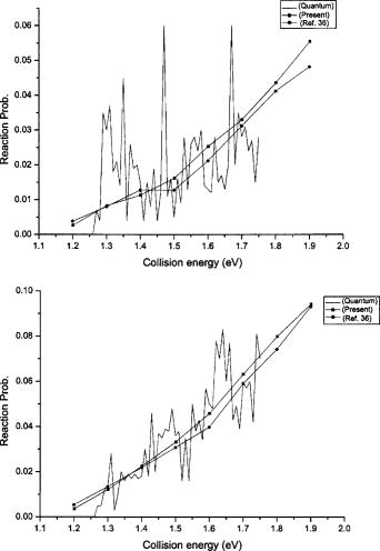Generalized trajectory surface hopping method based on the Zhu-Nakamura ...