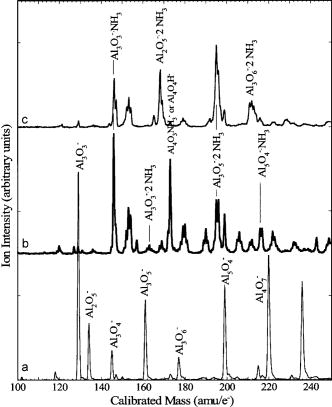 Addition of NH3 to Al3O3− | The Journal of Chemical Physics | AIP ...