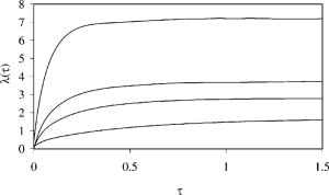 Statistical mechanical theory for steady state systems. V ...