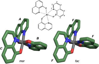 Characterization of molecular disorder in vapor-deposited thin films of ...