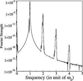 Quantum computing based on vibrational eigenstates: Pulse area theorem ...