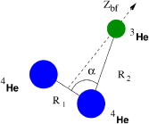 Isotopic replacement in ionic systems: The He2+4+He3→He3He+4+He4 ...