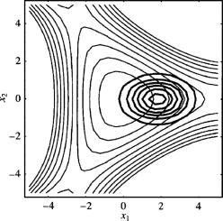 Two-dimensional quantum propagation using wavelets in space and time ...