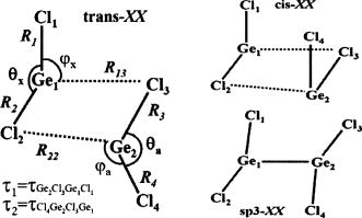 A clue to the diffuse structure in ultraviolet spectra of the GeCl2 A-X ...