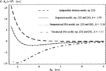 Closed-form expressions for correlated density matrices: Application to dispersive interactions ...