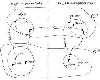 Min-map bias Monte Carlo for chain molecules: Biased Monte Carlo ...