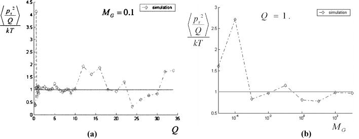 Fully flexible unit cell simulation with recursive thermostat chains ...