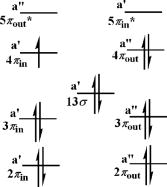C4Cl⁠: Bent or linear? | The Journal of Chemical Physics | AIP Publishing