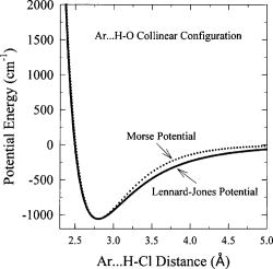 Host-assisted intramolecular vibrational relaxation at low temperatures ...