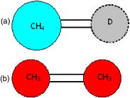 Isomolar-semigrand ensemble molecular dynamics: Application to vapor ...