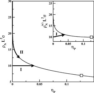 Surface phase transitions in athermal mixtures of hard rods and ...