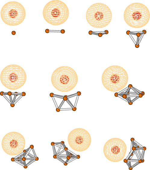 Rydberg states of small NaArn* clusters | The Journal of Chemical ...