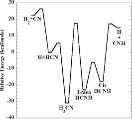 Interpolating moving least-squares methods for fitting potential energy ...