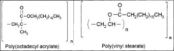 Polymer monolayers with a small viscoelastic linear regime: Equilibrium ...