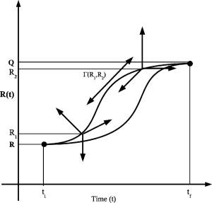 Path integral formulation for quantum nonadiabatic dynamics and the ...