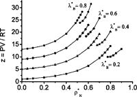 Computational study of the melting-freezing transition in the quantum ...